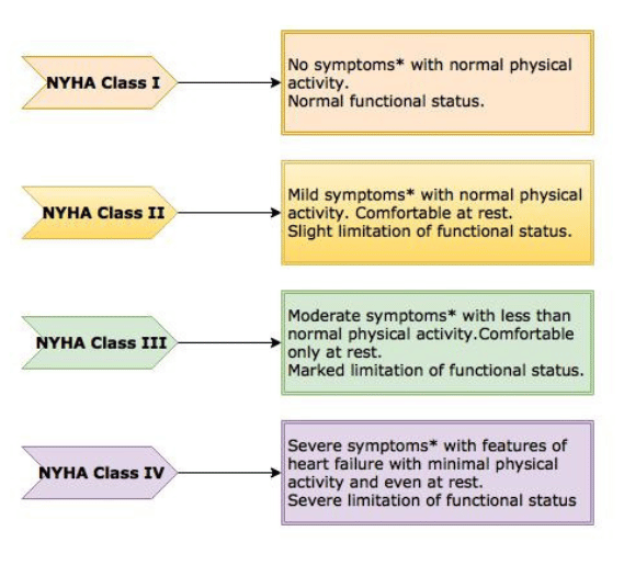 Patient Eligibility for Hospice Care | HOPE Healthcare and Hospice